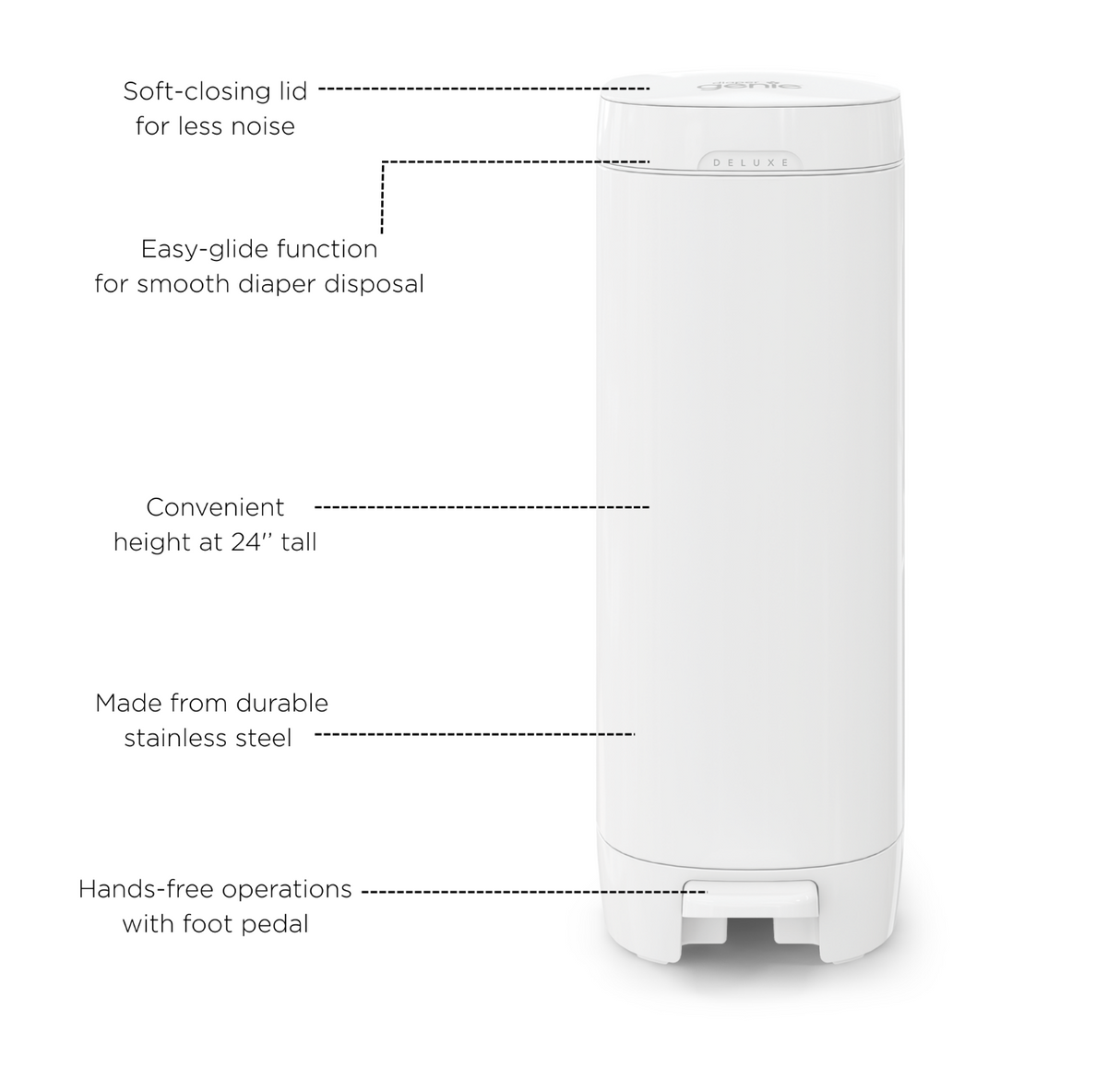 Diaper Genie Deluxe Pail – diapergenie